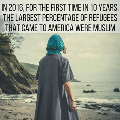 What to Know About Refugees Moving to America | Davis & Associates