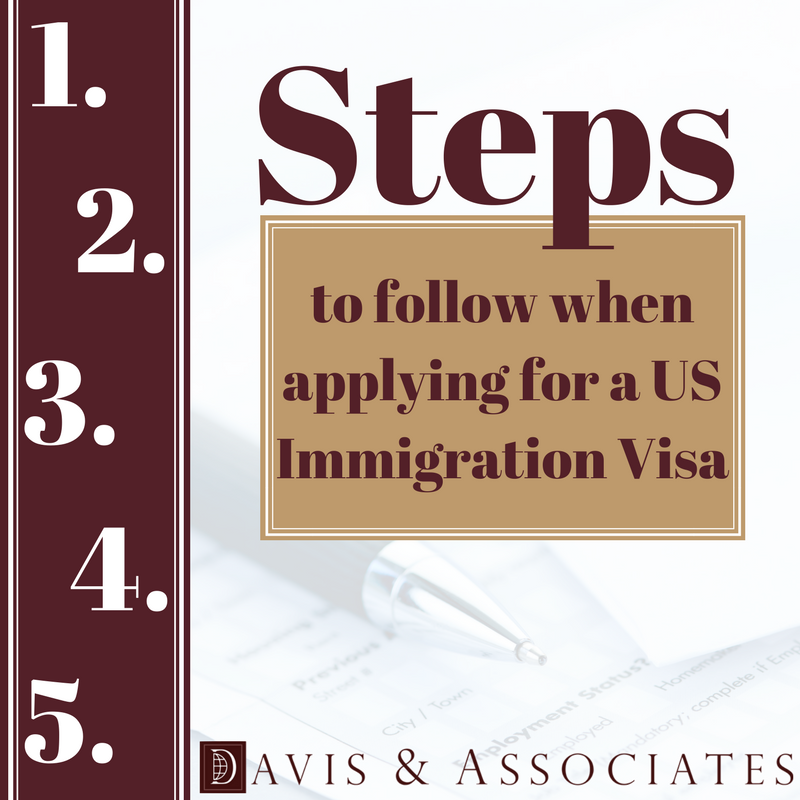 The Complete US Immigration Visa Process | Immigration Lawyers Dallas