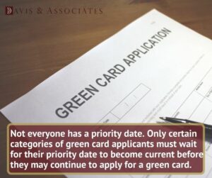 Visa Availability & Priority Dates: Reading the USCIS Visa Bulletin